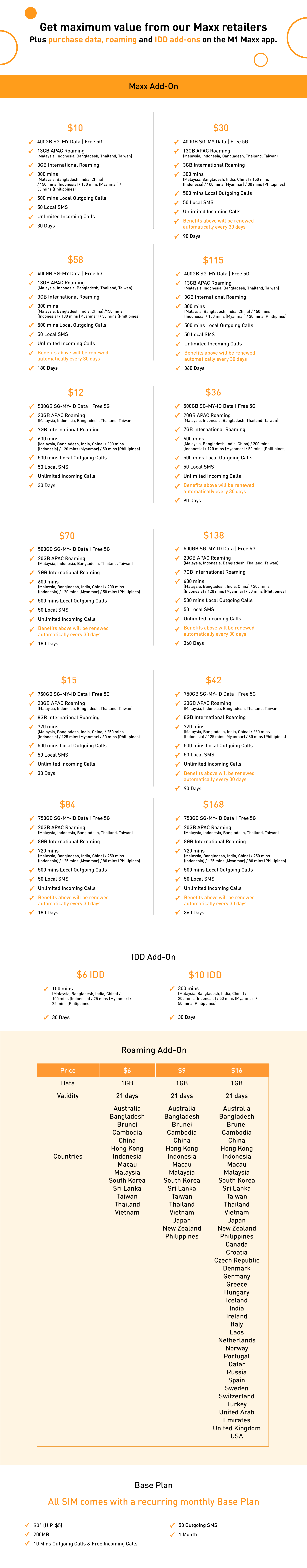 Mobile Data Add-On & Extra Data Plans | How to Buy More Data